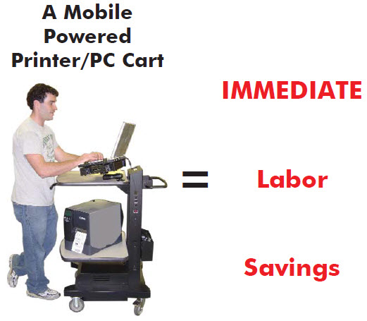 Portable Printer Carts for the High Volume Warehouse