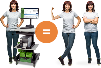 Mobile Packing & Shipping Station Cart | Newcastle Systems