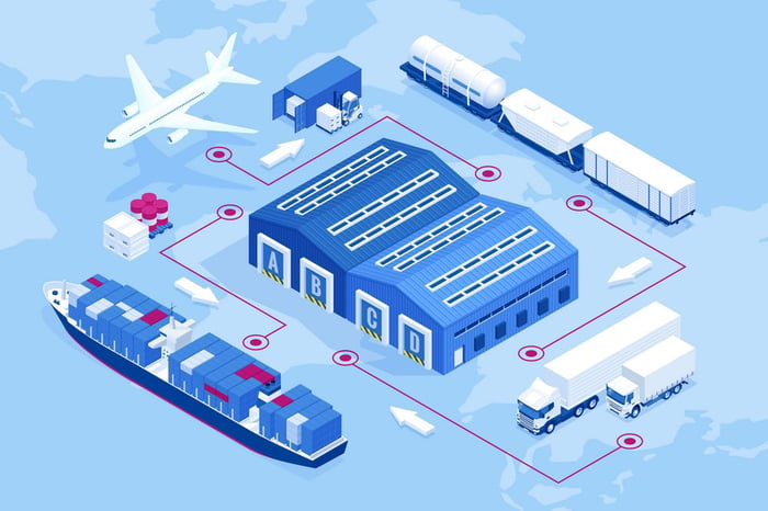 How Extreme Weather is Affecting the Supply Chain and What You Can Do ...