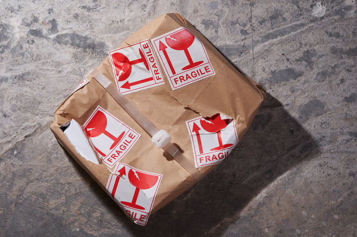 Securing Packaging in a Whirlwind of Supply Chain Issues