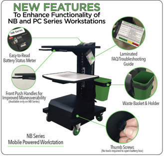 Newcastle Systems Further Enhances Cart Functionality with Several New ...
