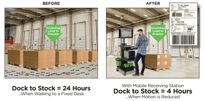 Mobile-Warehouse-Receiving-Cart