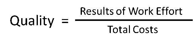 An Introduction to Quality Control in Manufacturing