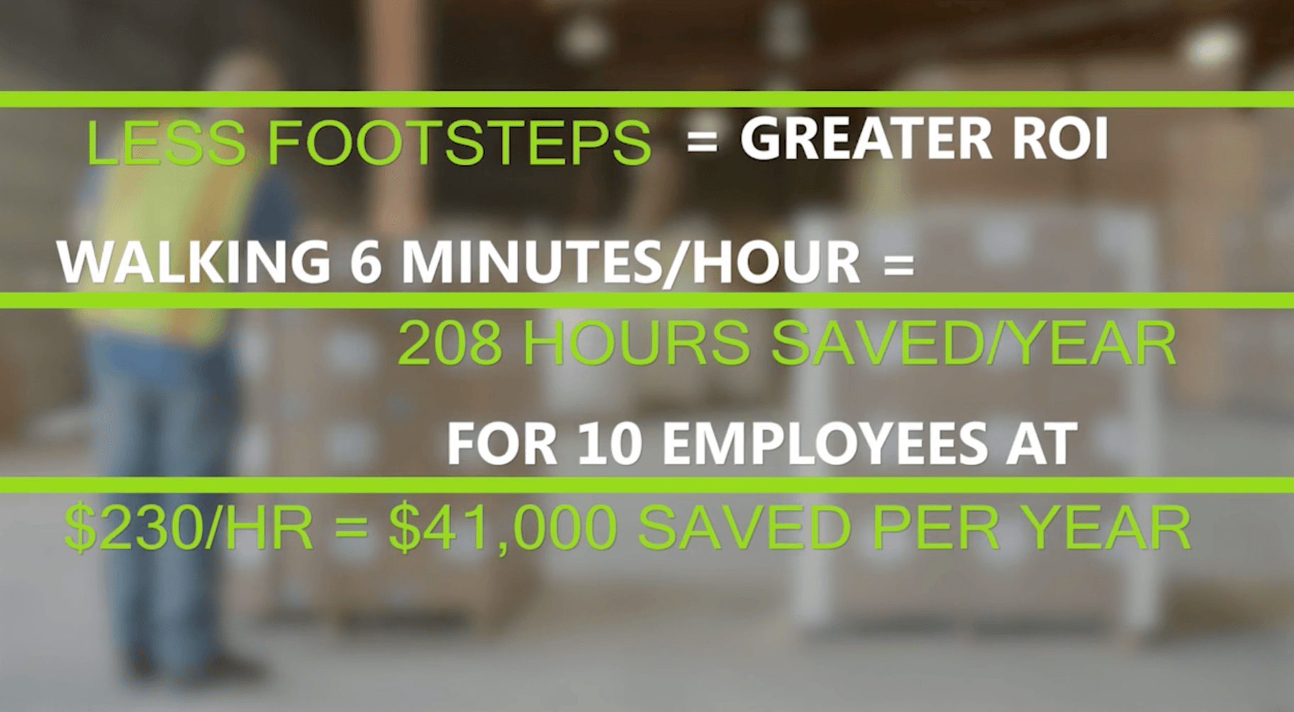 Symptoms of an Inefficient Warehouse and How to Fix Them