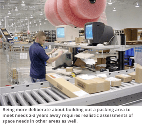 How Does Your Warehouse Compare For Space and Congestion? – Industry ...